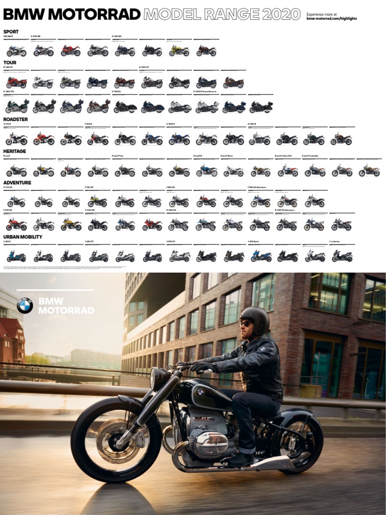 BMW Motorrad Model Range 2020: Sport | PDF | Car Manufacturers | Motor ...