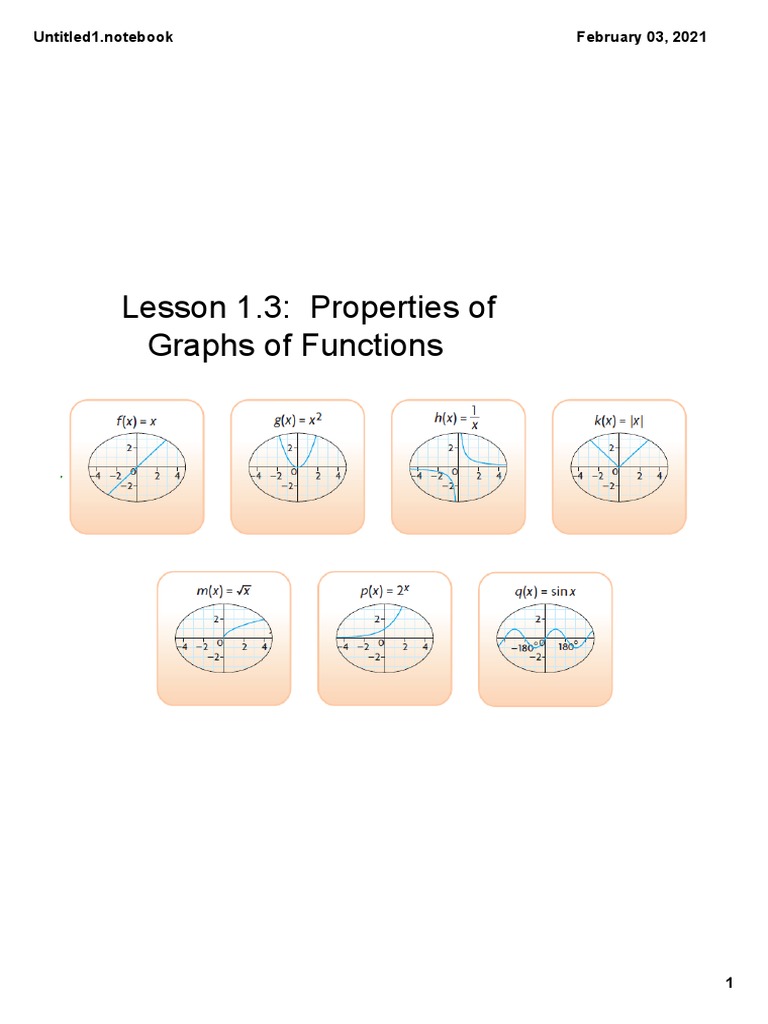 Lesson 1.3 - Properties of Graphs | PDF