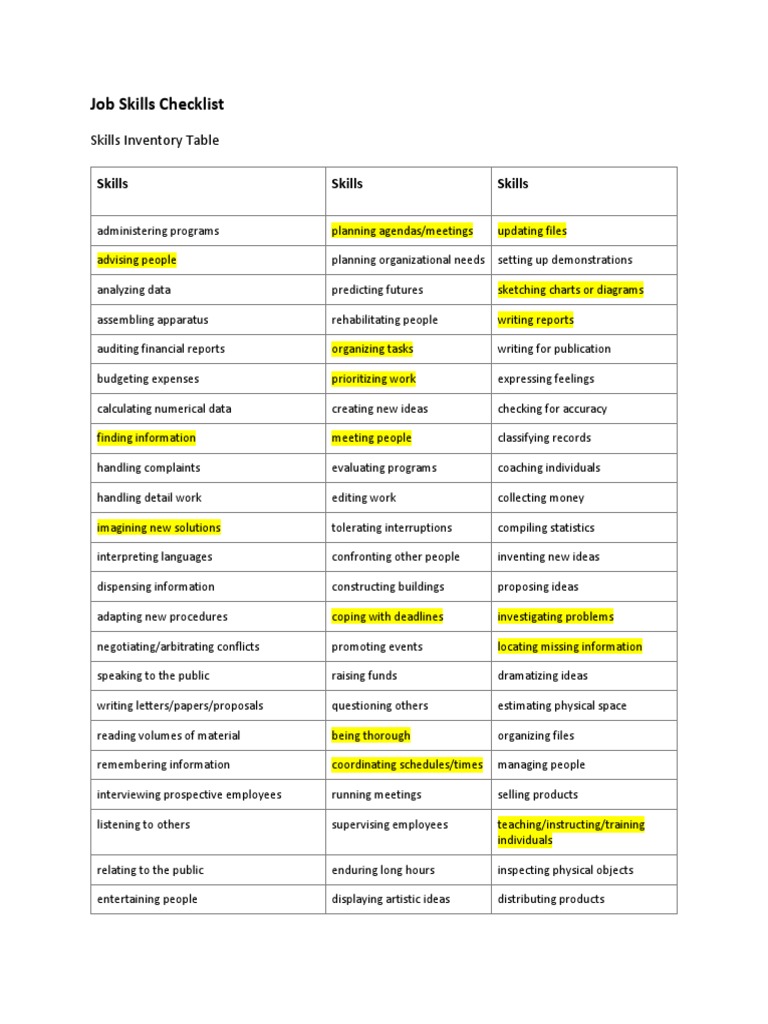 Job Skills Checklist | PDF | Information | Decision Making