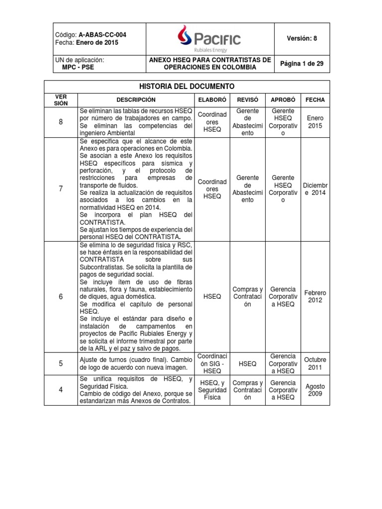 Anexo Hseq Pdf Outsourcing Energía Y Recursos