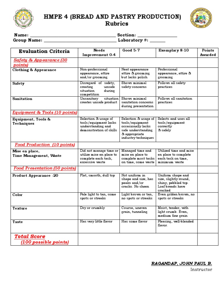 Hmpe 4 (Bread and Pastry Production) Rubrics: Evaluation Criteria | PDF | Foods | Nature