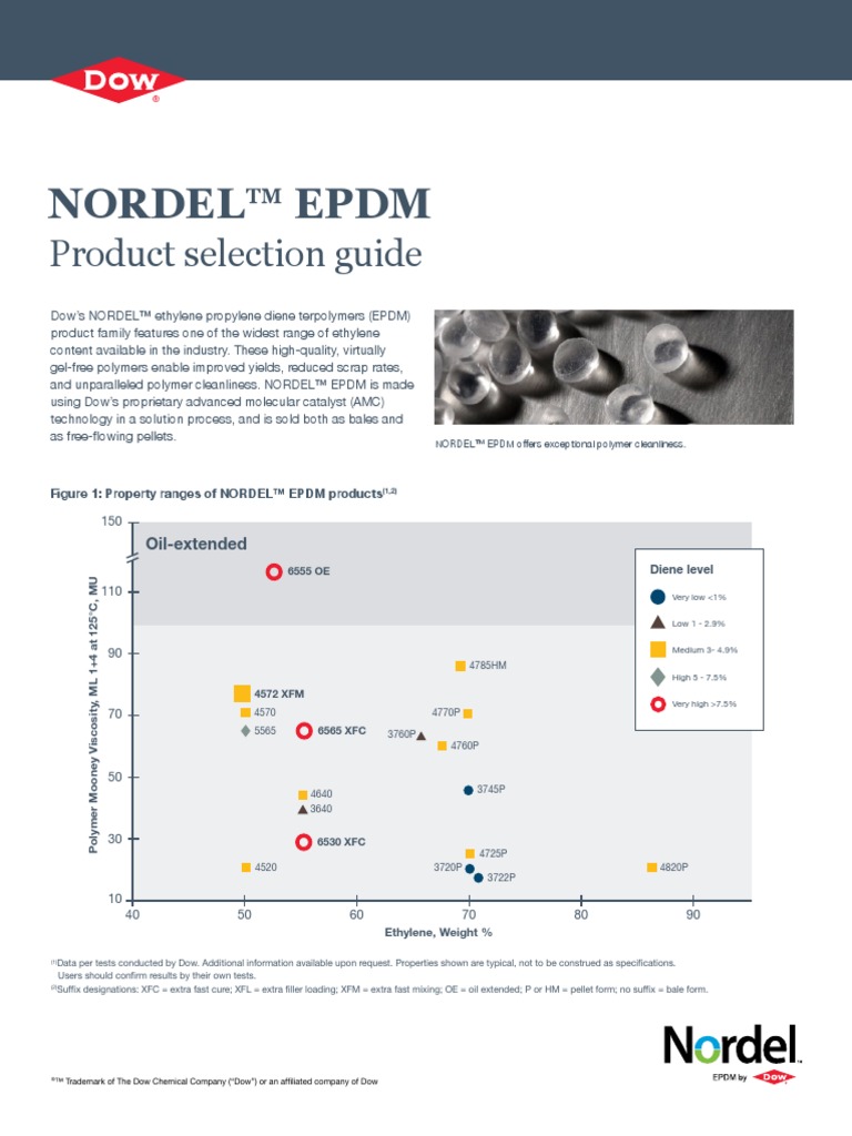 265 11001 01 Nordel Epdm Product Selection Guide | PDF | Chemistry ...
