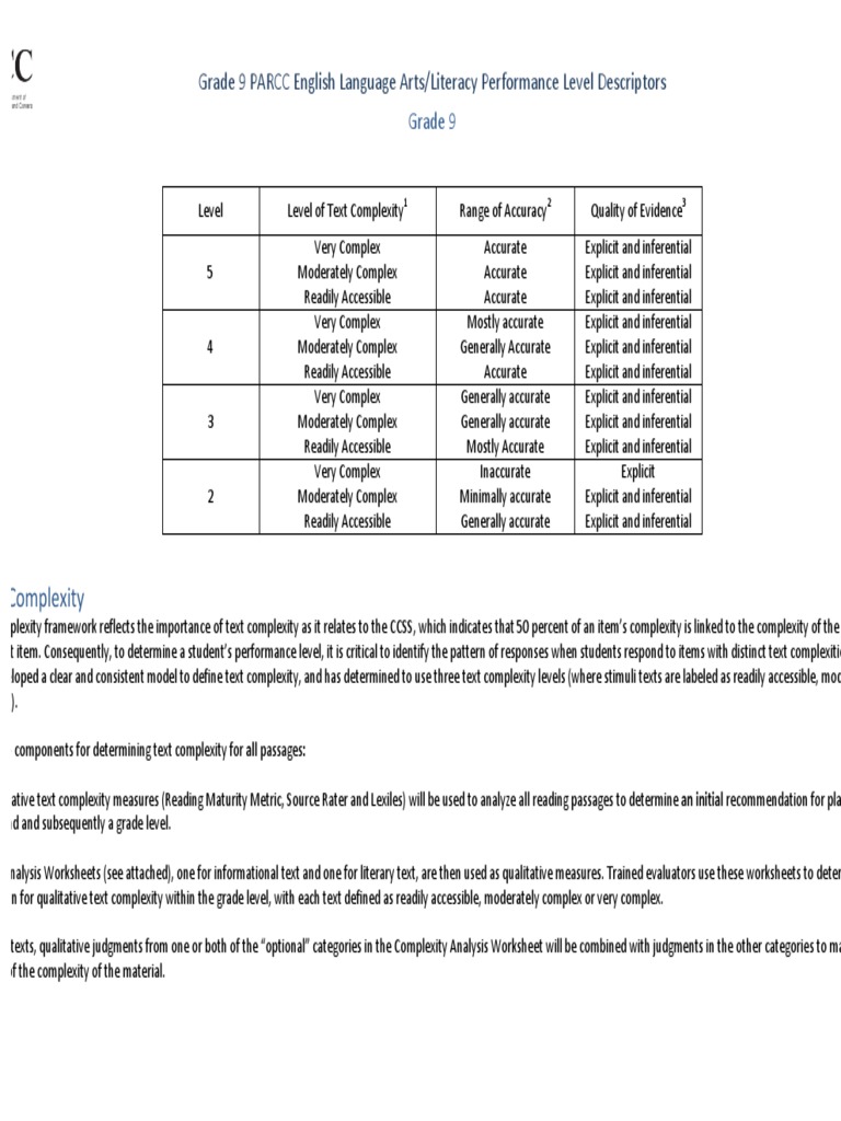 Grade 9 Ela | Download Free PDF | Reading Comprehension | Reason