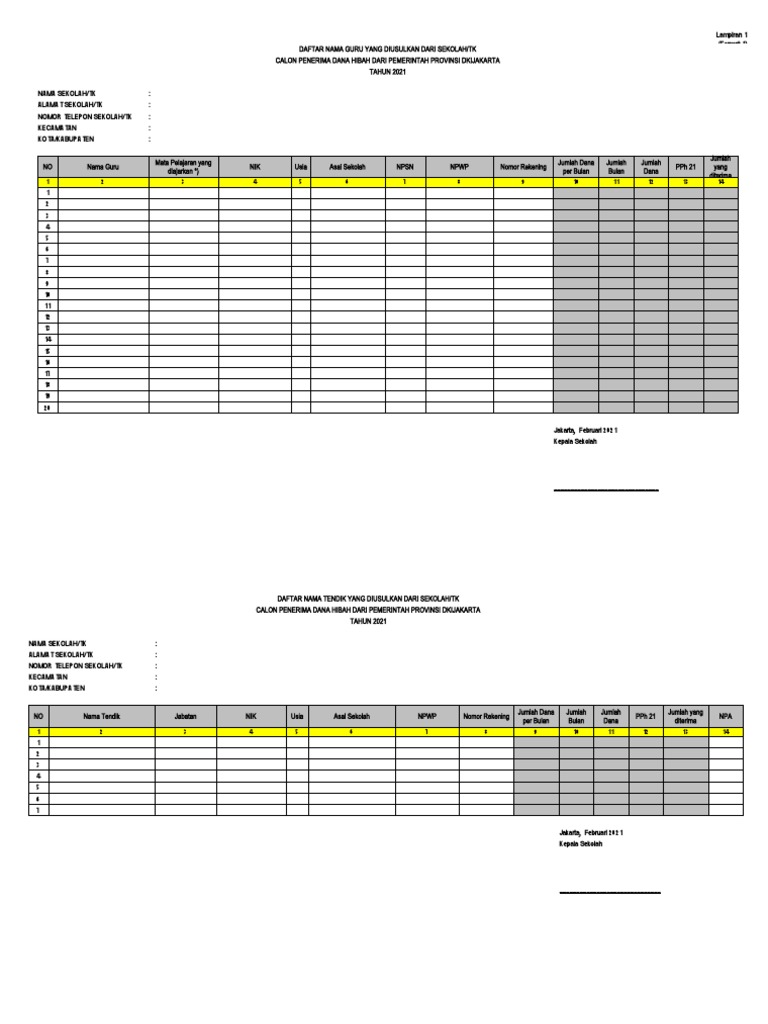 Format F1 Dan F2 Npa Pdf