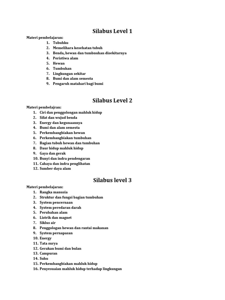 Silabus Sain MI Level 1-3 | PDF