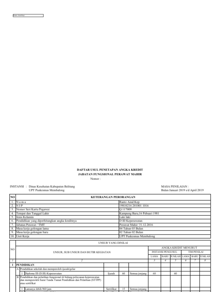 Dupak Perawat Mahir 2019 | PDF