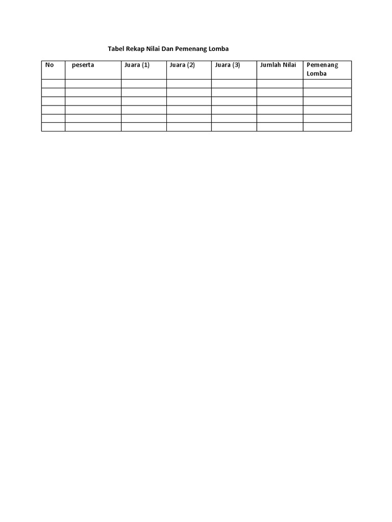 Tabel Rekap Nilai Dan Pemenang Lomba | PDF