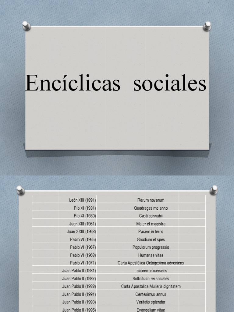 Enciclicas Sociales | PDF | Teología Católica y Doctrina | Iglesia Católica