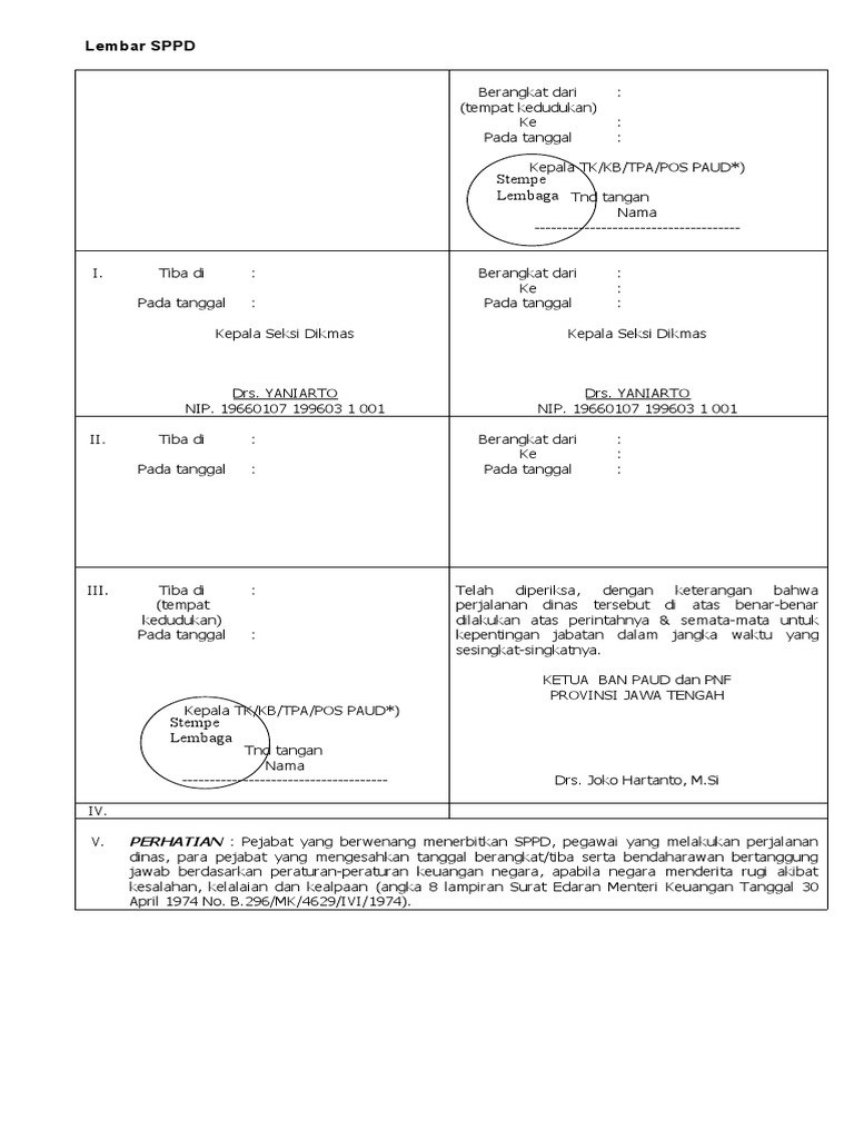 Contoh SPPD Dan Surat Tugas | PDF