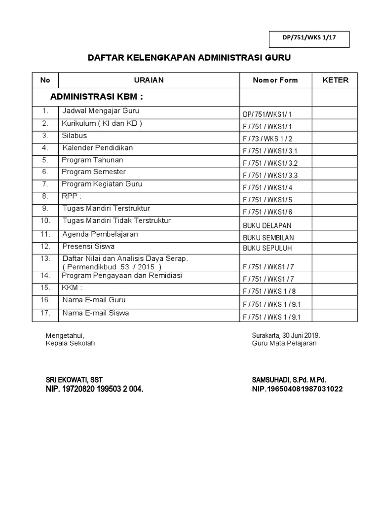 Kelengkapan Administrasi Guru Kelas | PDF