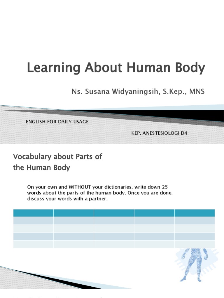 Learning About Human Body | PDF | Human Body | Circulatory System