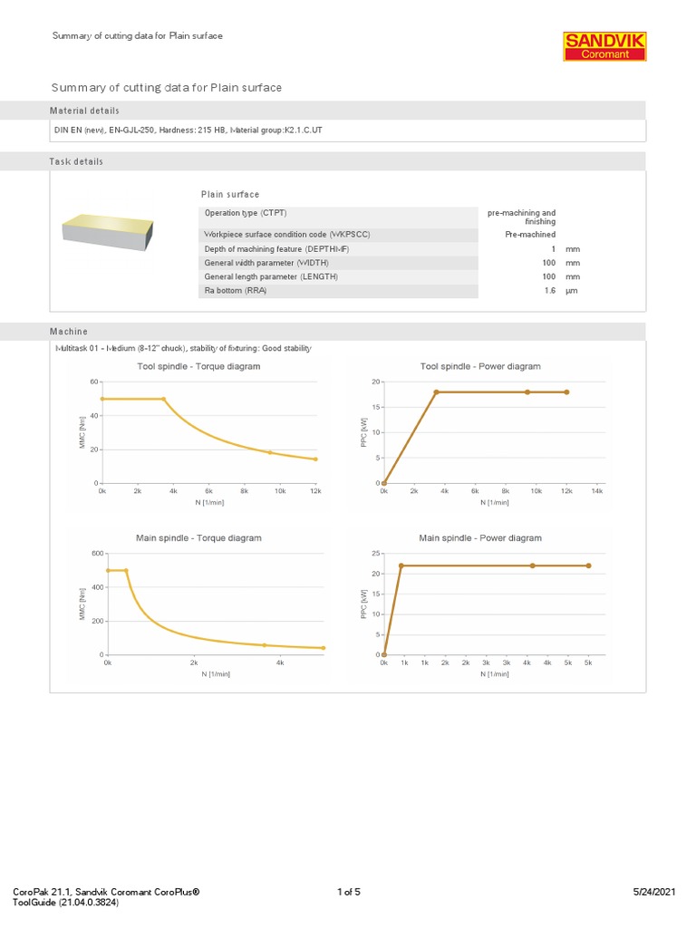 Summary of Cutting Data For Plain Surface: Material Details | PDF ...