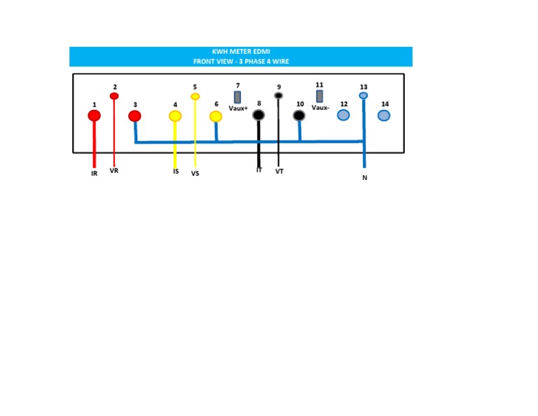 Wiring KWH Meter Edmi | PDF