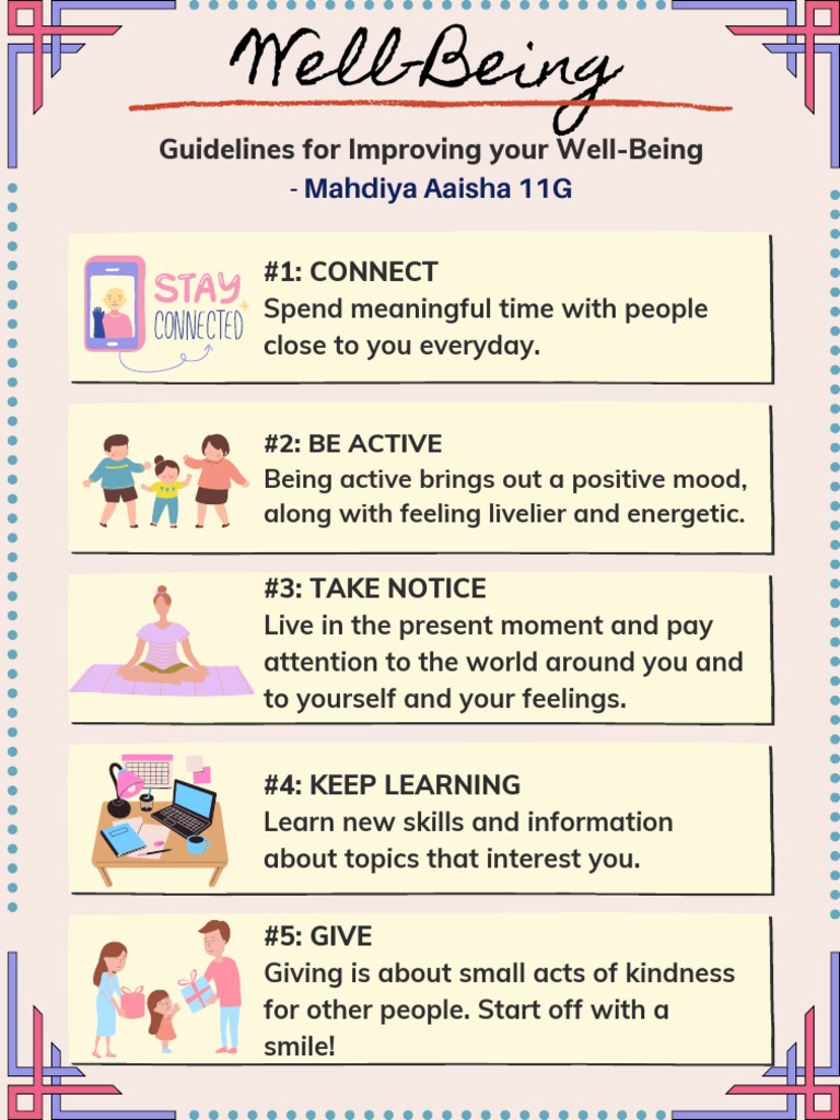 Well Being Poster | PDF