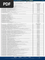 Credit Card BIN Numbers List | PDF
