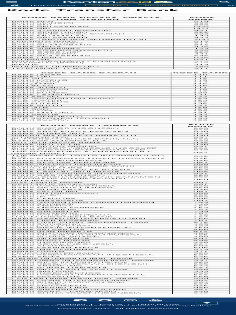 Kode Transfer Bank | PDF | Companies | Systemic Risk