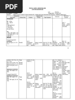 Format Asuhan Gizi IDNT | PDF | Pengembangan Diri | Kesehatan Holistik