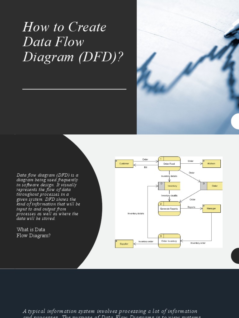 How To Create Data Flow Diagram (DFD | PDF | Systems Engineering ...