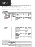 Curriculum Map in Science 4th G7 Edited | PDF | Earth | Eclipse
