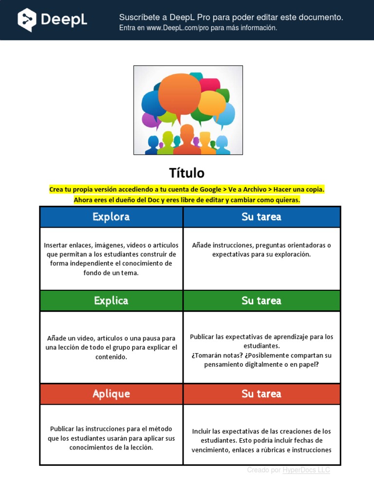 Explore-Explain-Apply HyperDoc Lesson Plan Template (1) ES | PDF ...