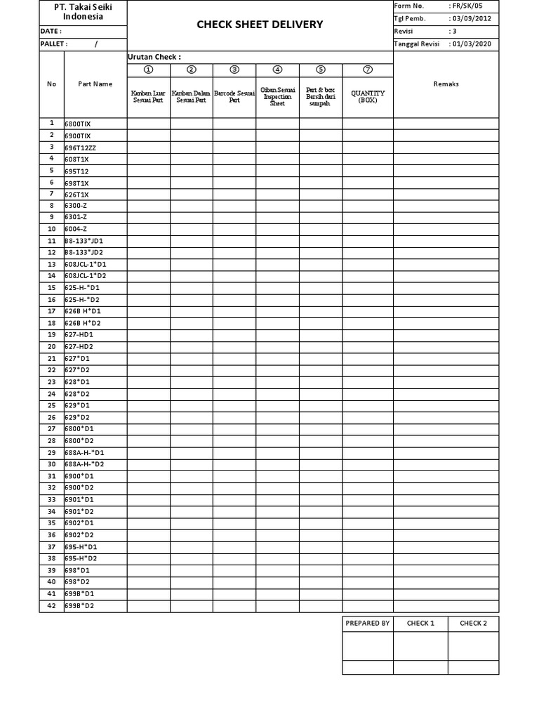 Check Sheet Pengiriman PT Takai Seiki | PDF