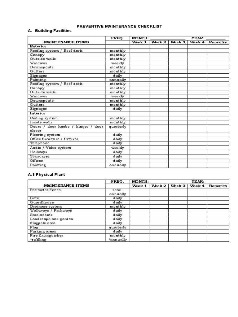 Preventive Maintenance Checklist | PDF | Building Engineering | Home ...