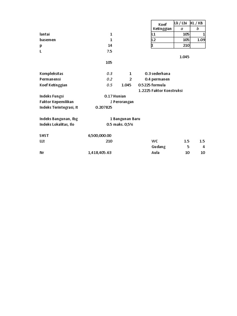 Contoh Perhitungan Retribusi | PDF