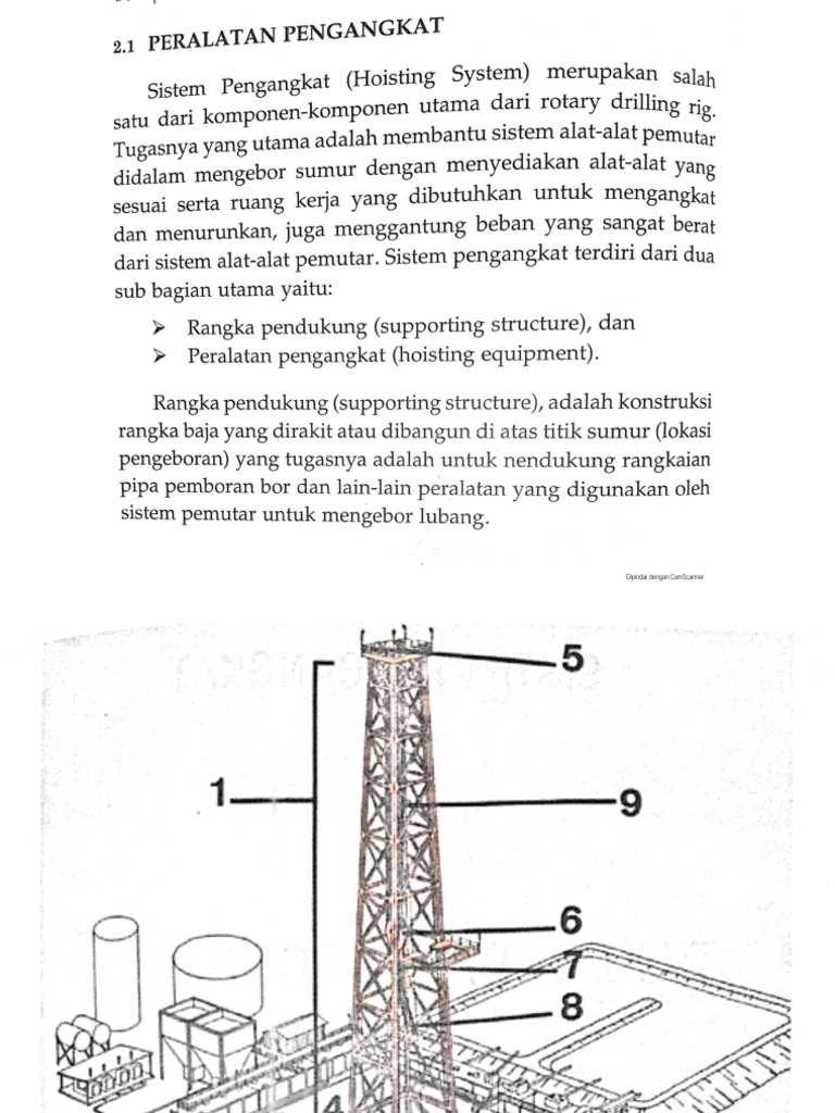 5 Sistem Pemboran | PDF