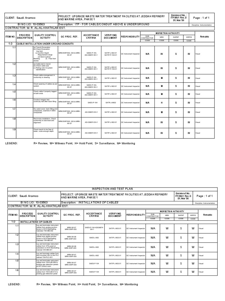 ITP For Instrumentation Control | PDF | Pipe (Fluid Conveyance ...