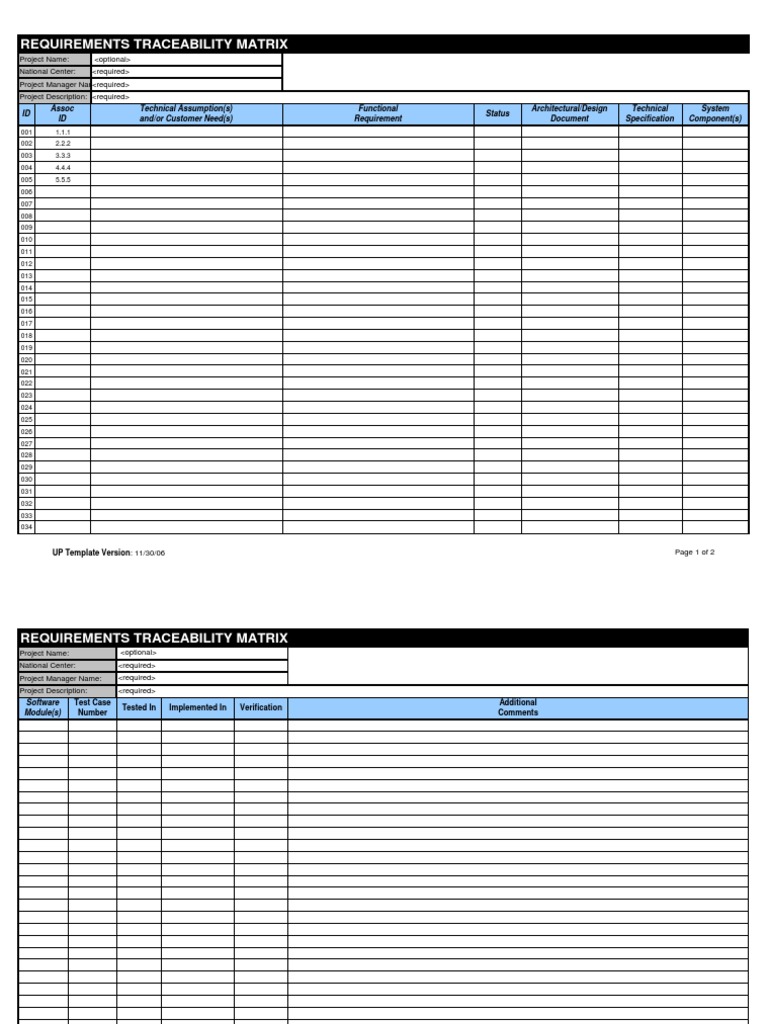 CDC UP Requirements Traceability Matrix Template | PDF