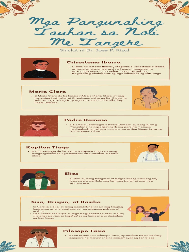 Tauhan Sa Noli Me Tangere