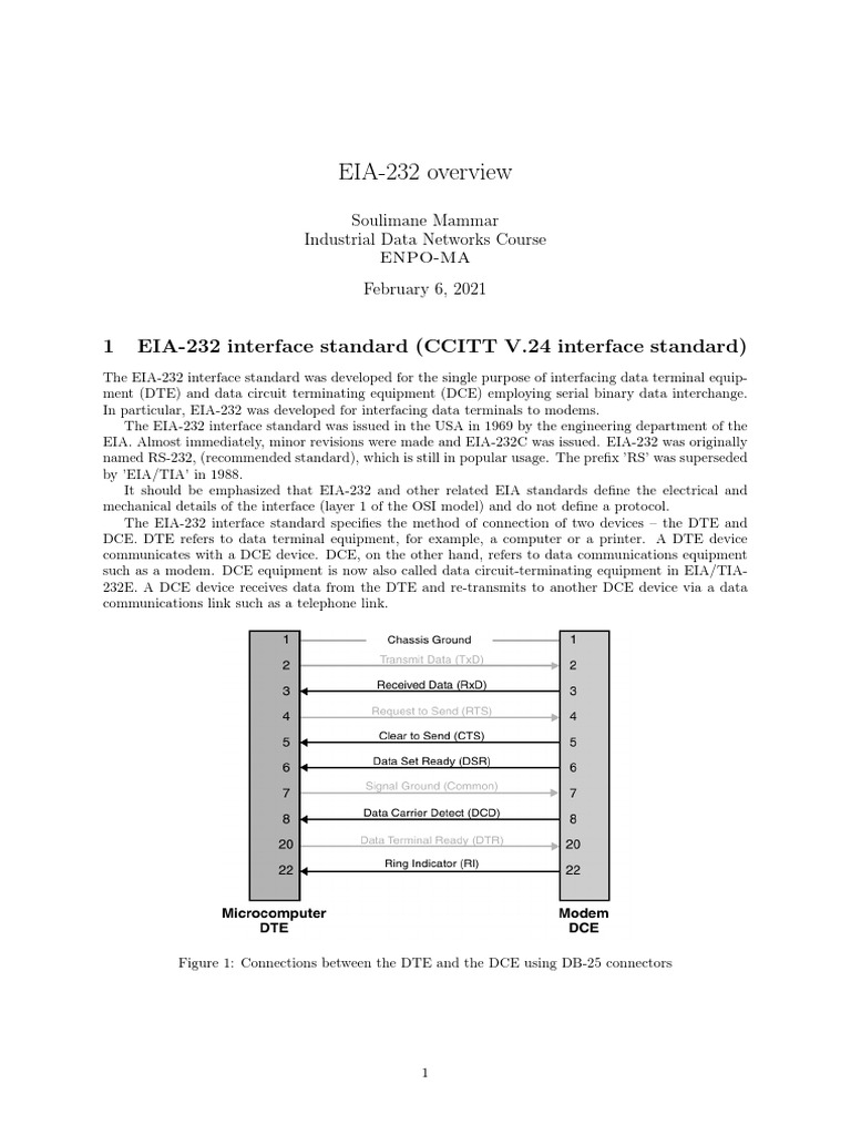 EIA-232 Overview: 1 EIA-232 Interface Standard (CCITT V.24 Interface ...