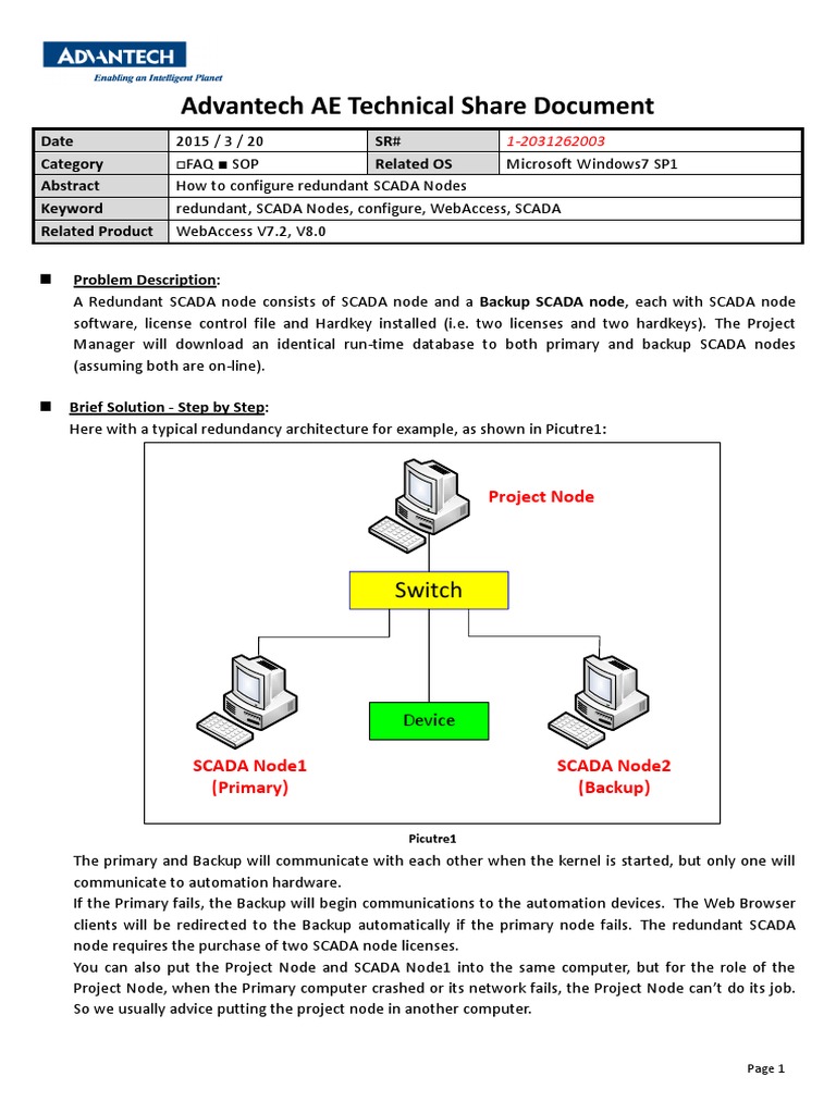 Configure Redundant SCADA Nodes Guide | PDF | Scada | Node (Networking)