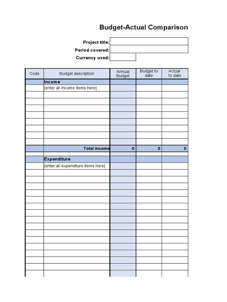 Budget-Actual Comparison Report: Project Title: Period Covered ...