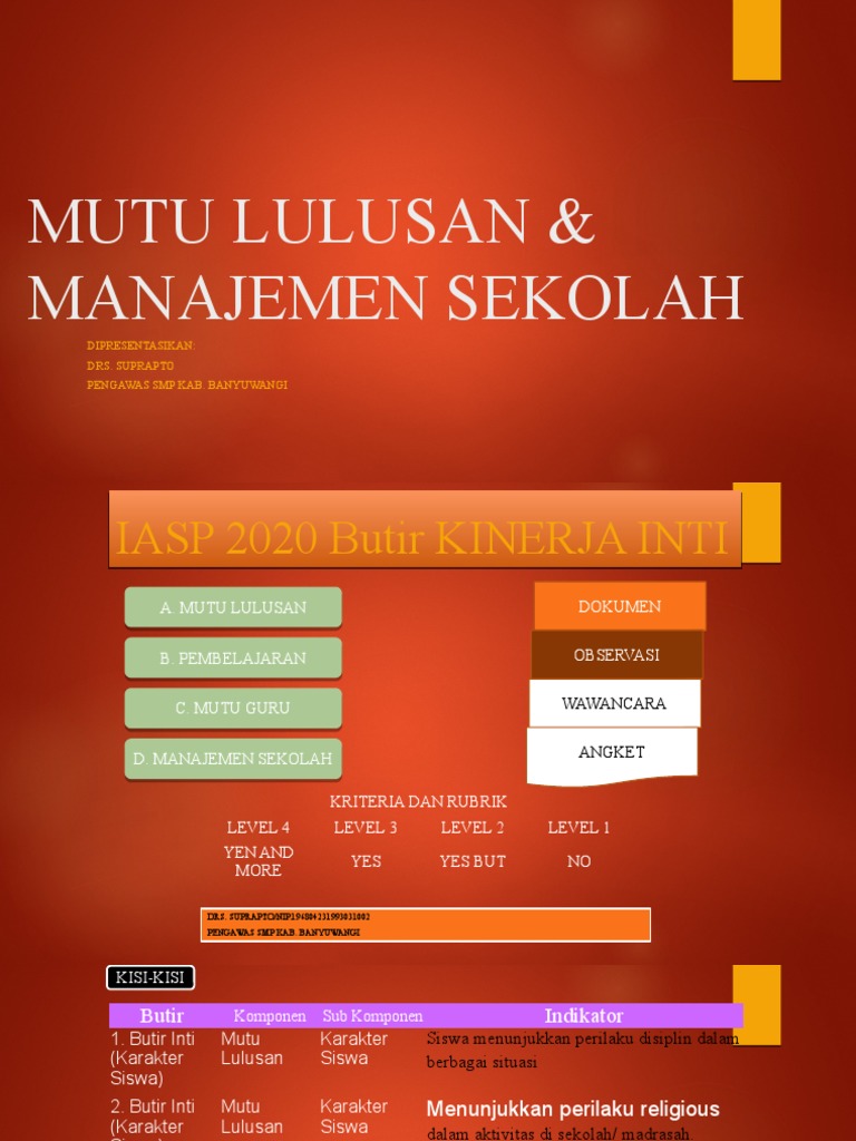 Mutu Lulusan & Manajemen Sekolah | PDF | Karier & Perkembangan