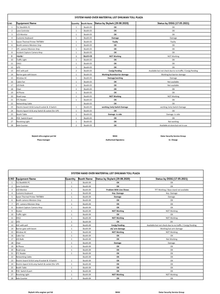 DSSG Dhilwan Take Over - 17.05.21 | PDF | Computer Monitor | Computer Keyboard