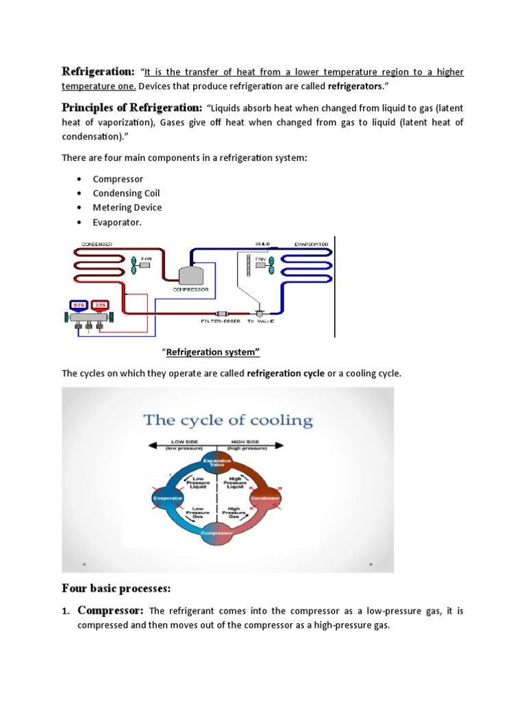 Refrigeration: Principles of Refrigeration | PDF