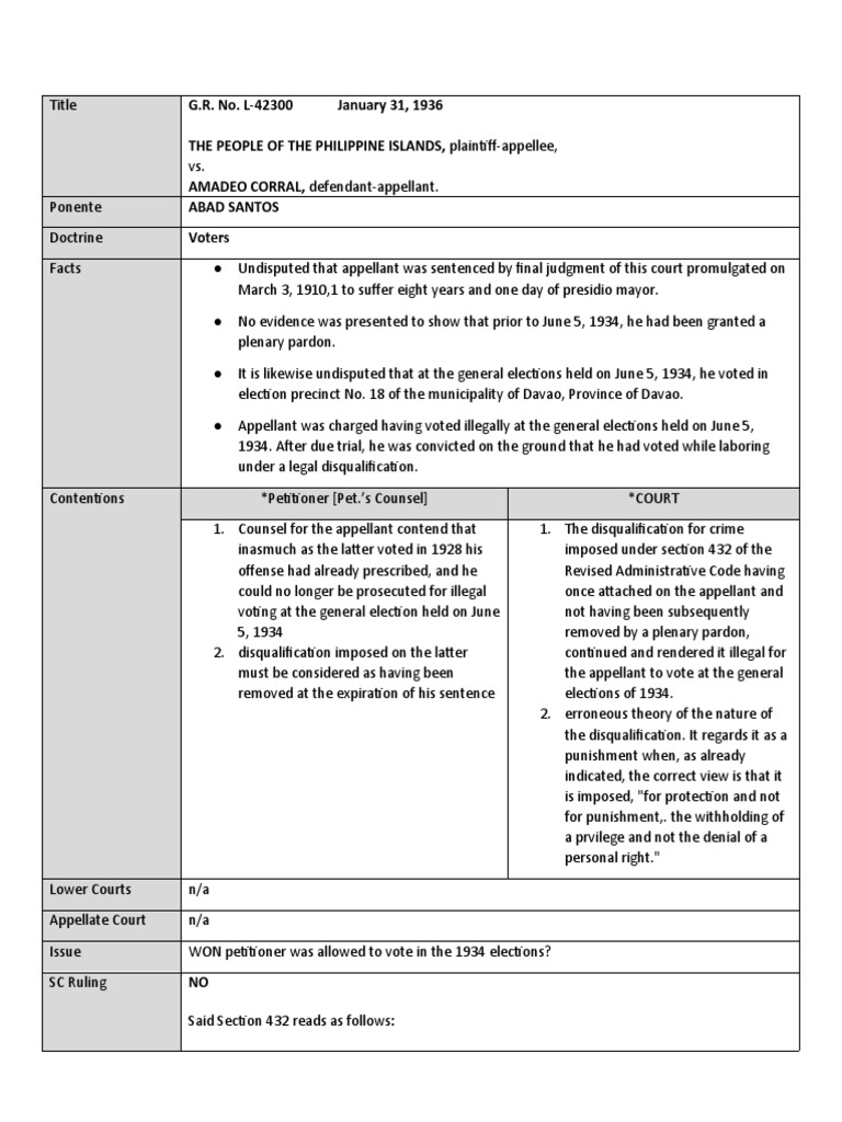 115 People vs. Corral | PDF | Pardon | Sentence (Law)