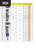Sample Sales Data Practice File | PDF | Microsoft Excel | Windows Text Related Software