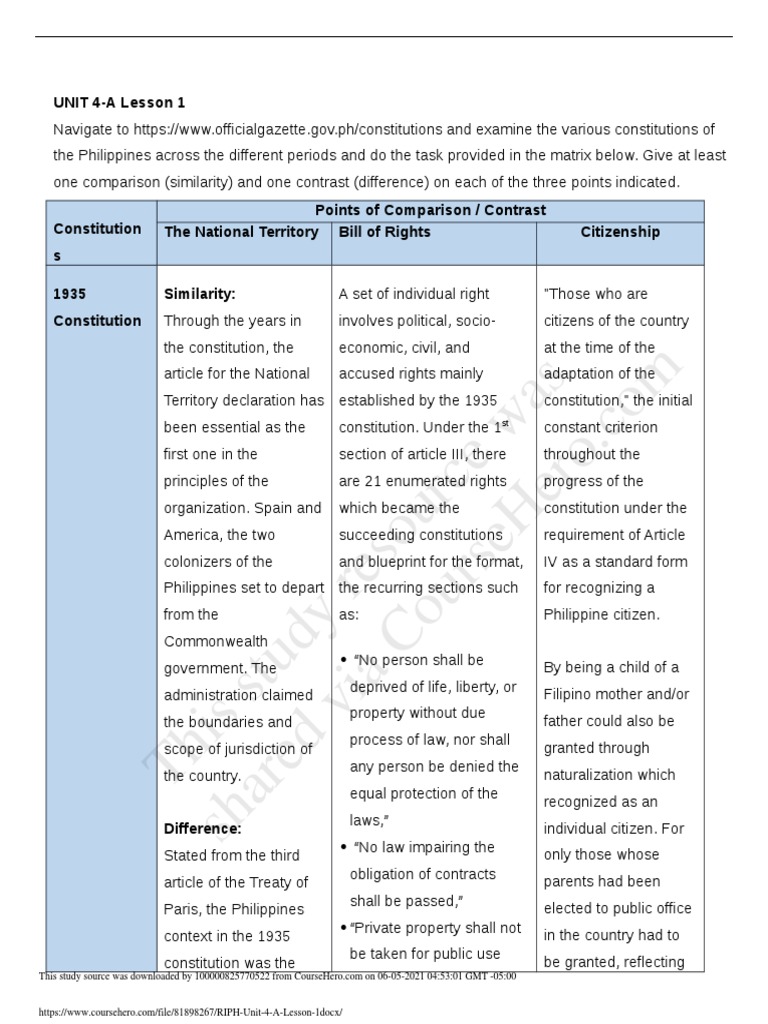 RIPH Unit 4 A Lesson 1 | PDF | Citizenship | Constitution