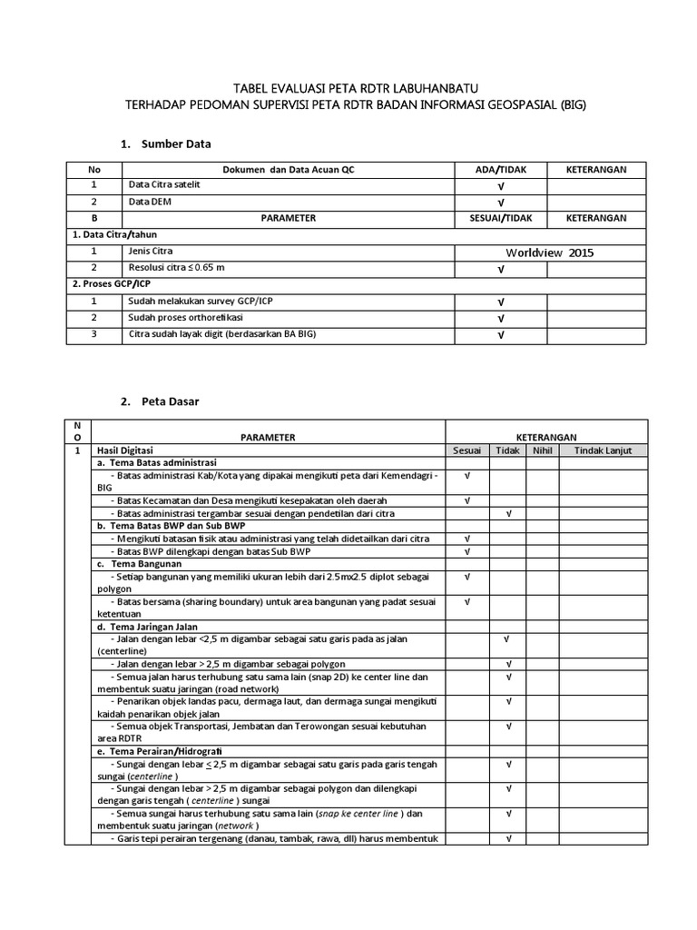 Matrik Evaluasi Peta RDTR Kab. Labuhanbatu | PDF
