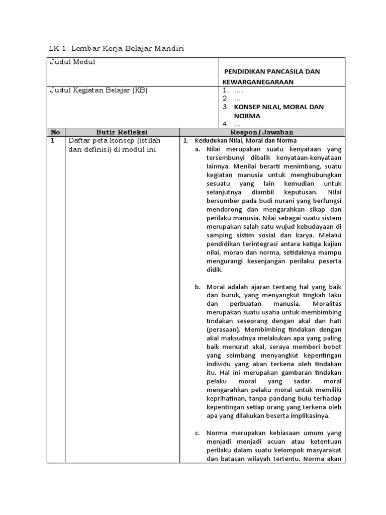 LK 1 - Lembar Kerja Belajar Mandiri - PKN - KB 3 | PDF