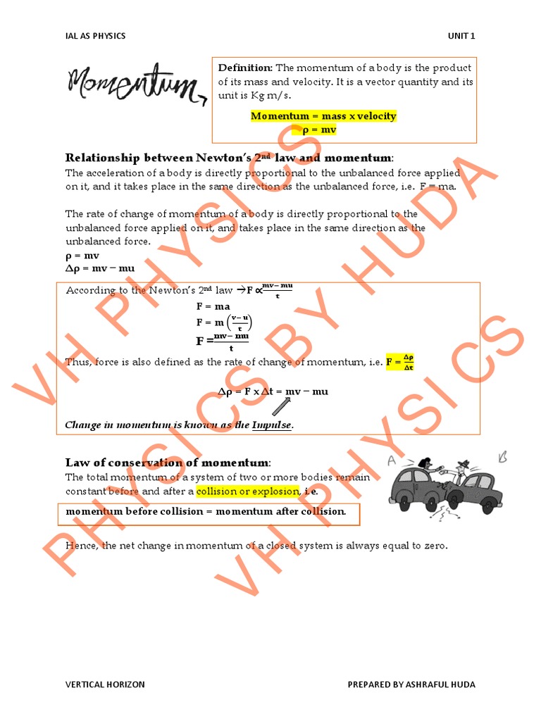 VH Physics Physics by Huda VH Physics: Relationship Between Newton's 2 ...
