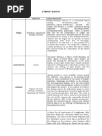 First Tribe Suludnon | PDF | Social Science