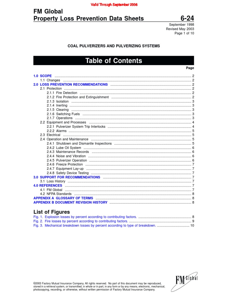 FM Global Property Loss Prevention Data Sheets: List of Figures ...