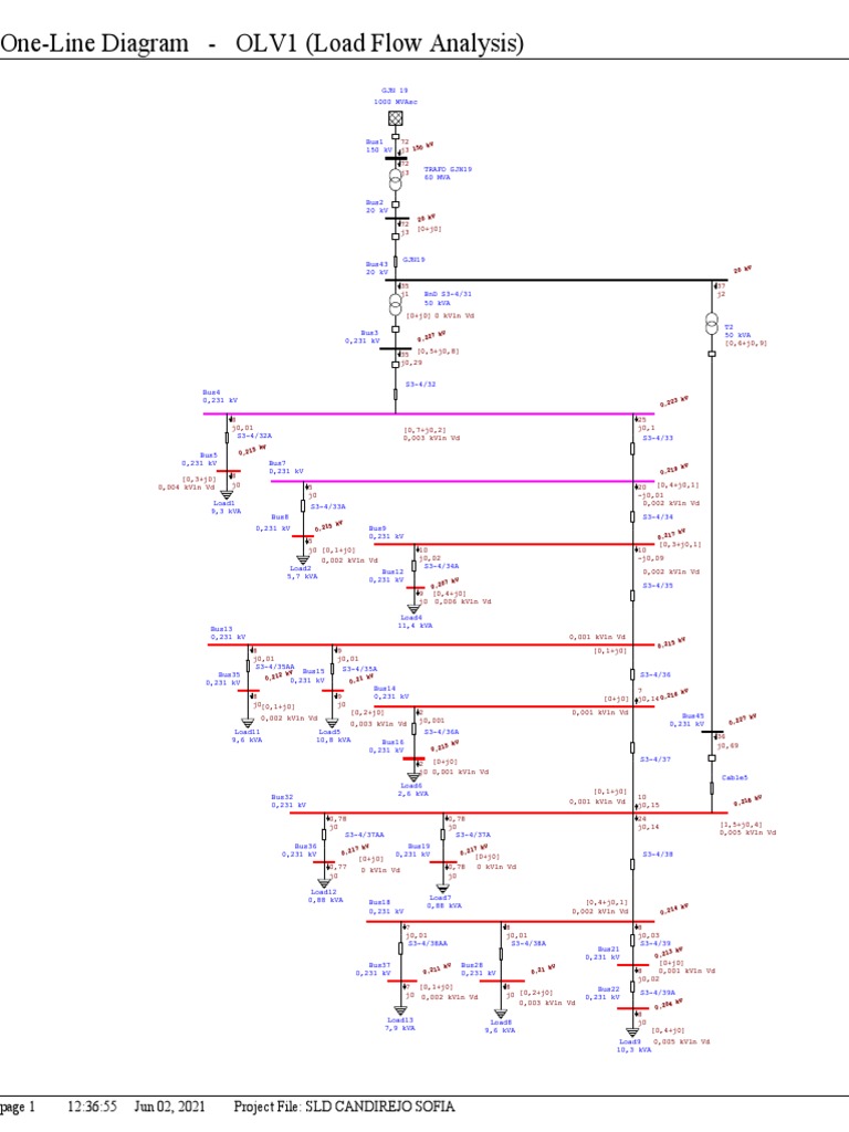 One-Line Diagram - OLV1 (Load Flow Analysis) | PDF