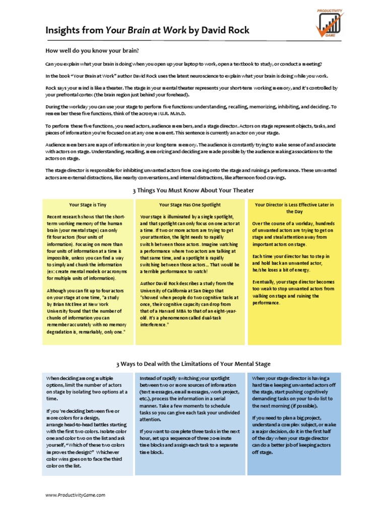 Your Brain at Work David Rock | PDF | Working Memory | Memory