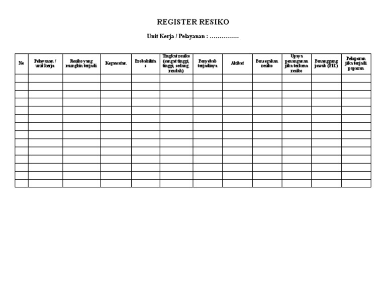 FORM Register RESIKO | PDF