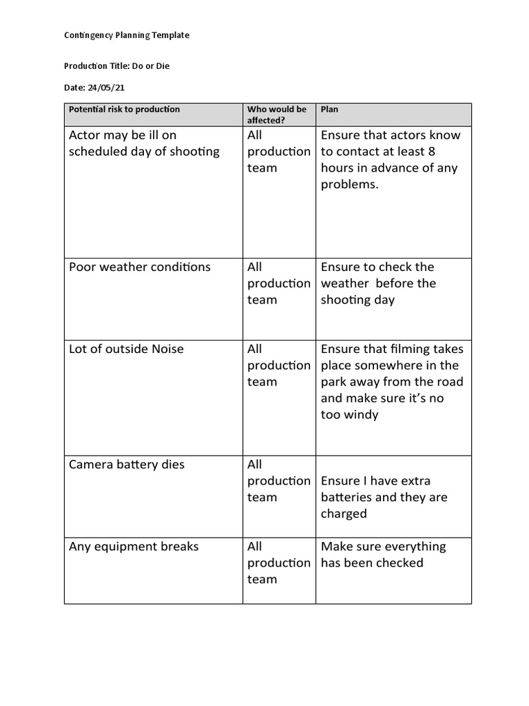Contingency Planning for Production | PDF