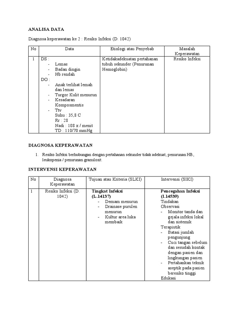 Diagnosa Resiko Infeksi | PDF